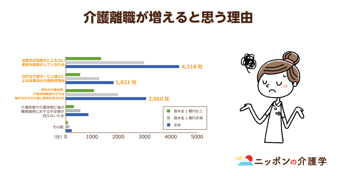 高齢者の薬の飲み過ぎ（ポリファーマシー）が問題に！薬物療法ガイドラインの策定で対策を｜ニッポンの介護学｜みんなの介護求人